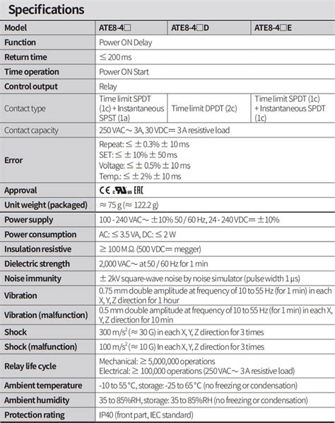 Bộ định Thời Timer Autonics Ate8 46 100~240vac 24~240vdc