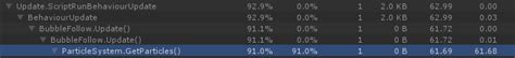 Unity Getparticles High Cpu Spike Stack Overflow