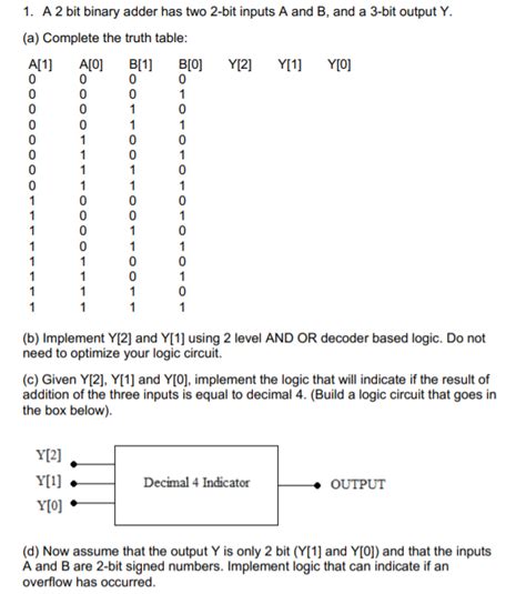 Solved 1 A2 Bit Binary Adder Has Two 2 Bit Inputs A And B