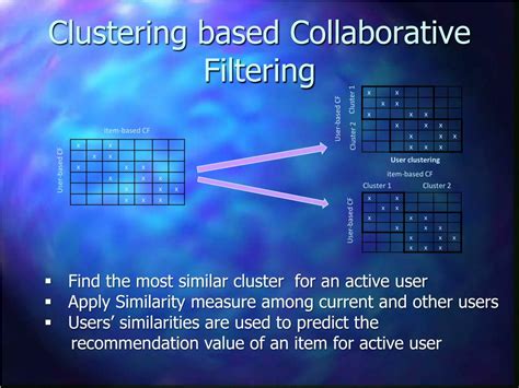 Ppt Clustering Based Collaborative Filtering For Web Page Recommendation Powerpoint