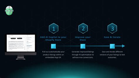 Ai Copilot Generate Ai Optimized Content For Your Shopify Store