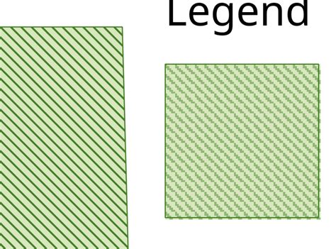 Legend Items Look Pixelized And Offset Issue Qgis QGIS GitHub