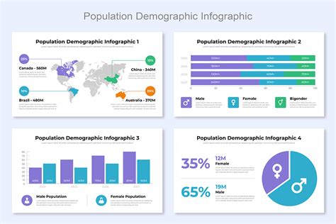 Demographic Infographic Archives Mighty Slide