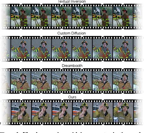 Figure 3 From Customizing Motion In Text To Video Diffusion Models Semantic Scholar