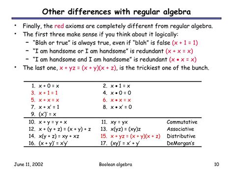 Ppt Boolean Algebra Powerpoint Presentation Free Download Id 371291