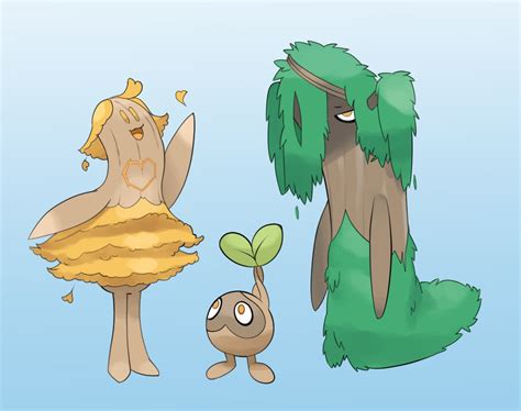 Pokemon Ideas