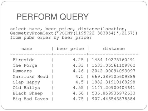 Ppt Database Spasial Dengan Postgresql Powerpoint Presentation Free