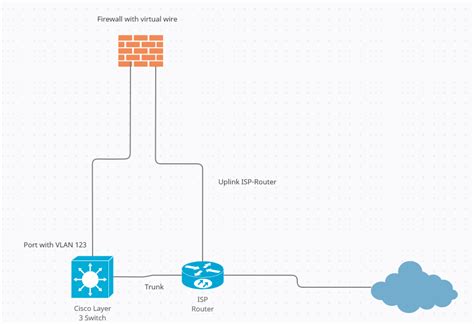 Botframework Microsoft Teams Bot User Cannot Initiate Conversation Stack Overflow