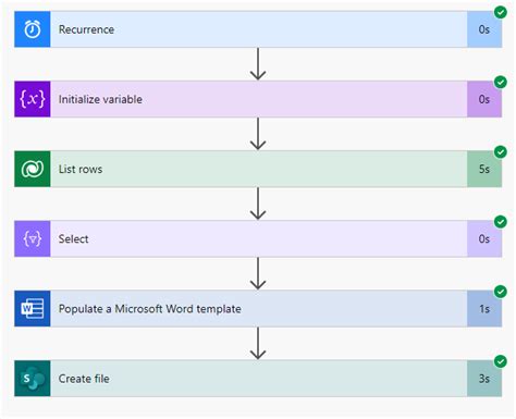 Power Automate How To Add Dynamic Table Content In Word File Using