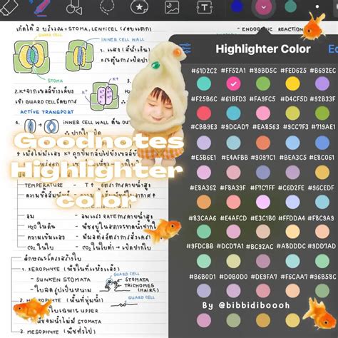 Goodnotes Highlighter Color Code 🫐🍒🥬 แกลเลอรีที่โพสต์โดย Bibbidibooohs Lemon8