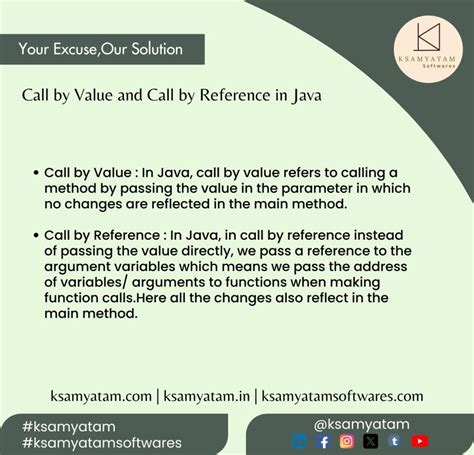 Ksamyatam Ksamyatamsoftwares Cprogramming Pythonprogramming Ksamyatam Softwares