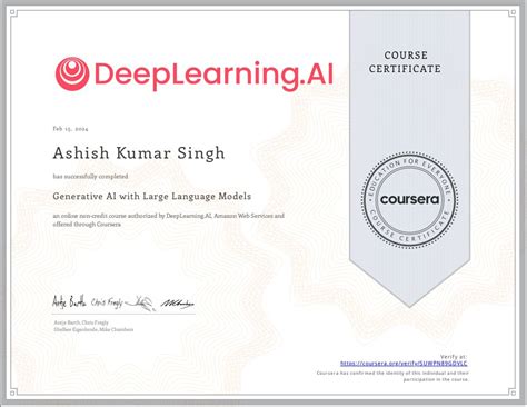 Completed Deeplearningai Course Ashish Kumar Singh Posted On The Topic Linkedin