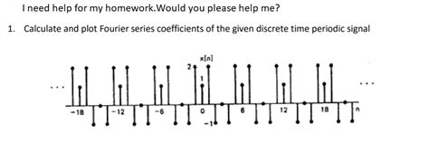 Solved Calculate And Plot Fourier Series Coefficients Of The