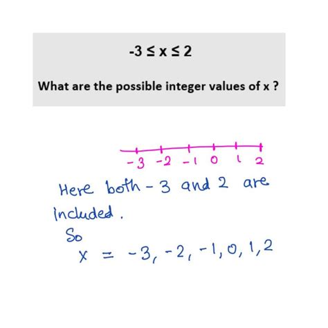 gcse maths solved example
