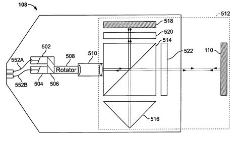 Optical Connection For Interferometry Eureka Patsnap