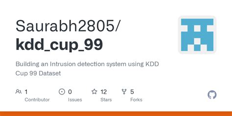 Kddcup99kddcup99dataset1ipynb At Master · Saurabh2805kddcup