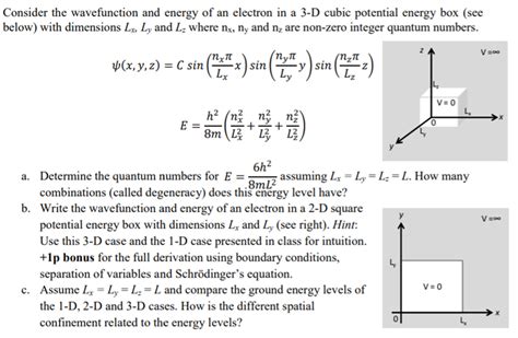 Solved Consider The Wavefunction And Energy Of An Electron