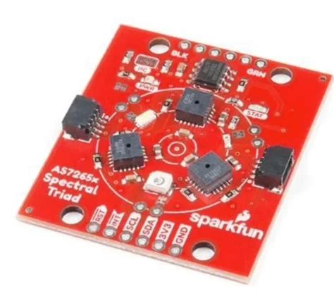 S0b86c071faca48fb81799f82926e4df4b