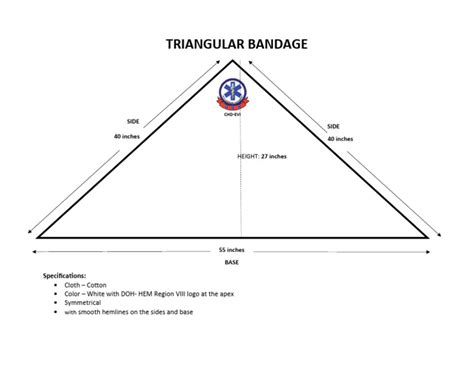 Triangular Bandage Pdf