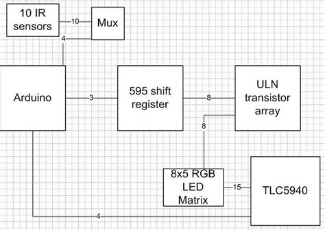 8x5 Rgb Led Matrix Help Leds And Multiplexing Arduino Forum