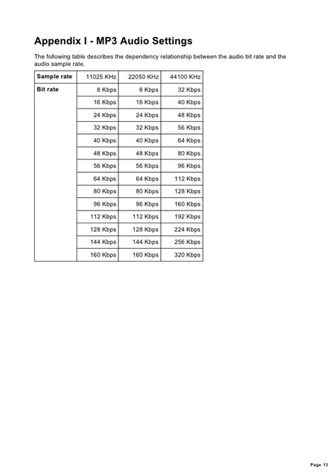 Excel Vba Execute Stored Procedure Opever