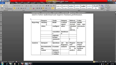 Unit 4 Comparing Reporting And Analysis Youtube