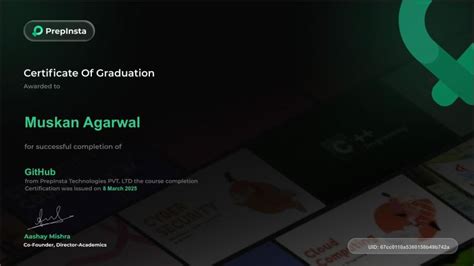 Github Opensource Coding Versioncontrol Achievement Tech Muskan