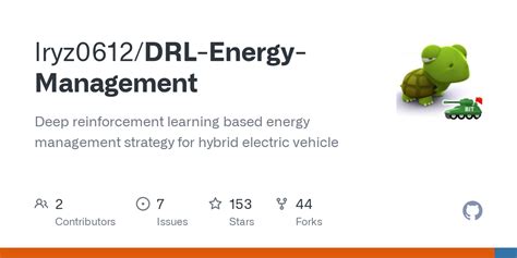 GitHub Lryz DRL Energy Management Deep Reinforcement Learning Based Energy Management
