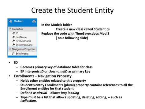 Ppt Introduction To Entity Framework Part 1 Powerpoint Presentation