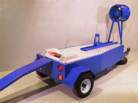 What Is A Dynamometer And How Does It Work Hyper Power International