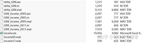 省级基尼系数及自动计算代码（1988 2020） 知乎