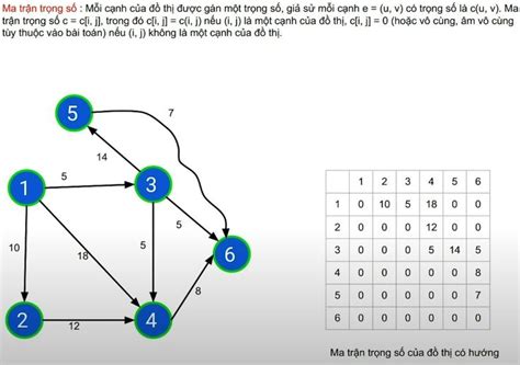 CD AI Viet OCR VQA Datasets At Hugging Face