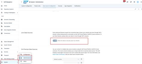 Sap Help Portal Sap Online Help