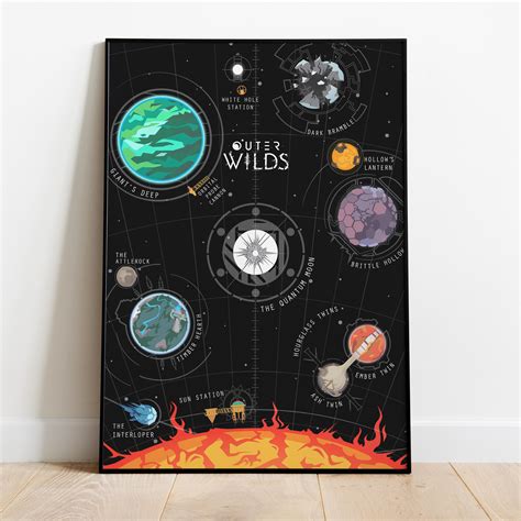 Outer Wilds Poster Frameless Wall Art And Print Outer Wilds Map Game