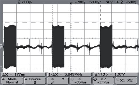 Signal At The Input Of The Receiver Fpga For The 1024carriers Architecture Download