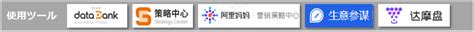 【行业视点】阐述趋向大数据运用的电商市场及阿里巴巴的“数据银行”的运用方法 电商行业视点 企业新闻 Transcosmos上海特思尔大宇宙商务咨询有限公司