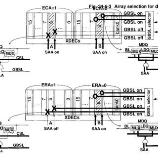 5 3 Array Selection For Data Transmission Download Scientific Diagram