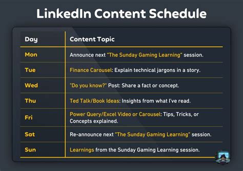 Thegaminglearning Excel Powerquery Finance Datanalytics Aditya Kumar Darak