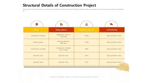Structural Details Construction Project Powerpoint Templates Slides And Graphics