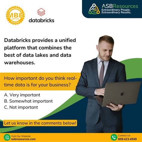 At Asb Resources We Understand The Importance Of Data In Driving Business Success Asb Resources