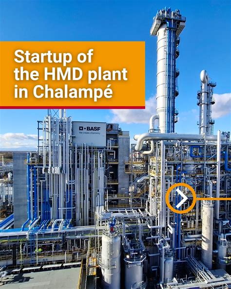 Basf Didyouknow That We Have Developed A Method To Assess Our