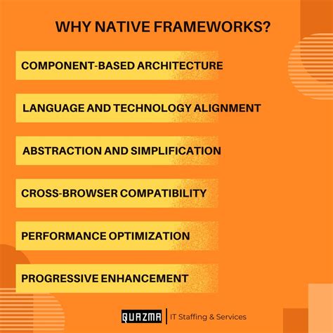 Webdevelopment Mern Meanstack Mongodb Javascript Backend