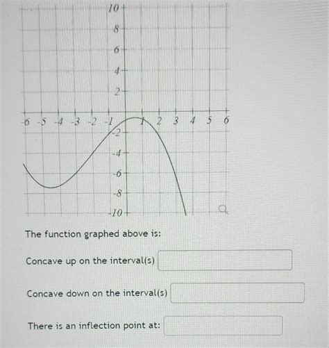 Answered 10 6 5 4 3 2 1 8 4 2 2 4 6 8… Bartleby