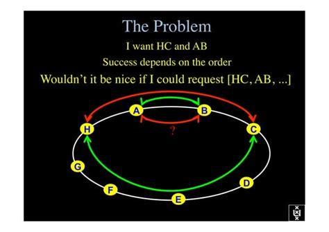 Optical Networks Light Paths And Grid Computing Ppt