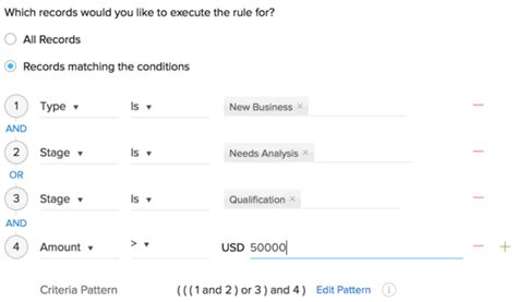 Zoho Crm Configuring Workflow Rules