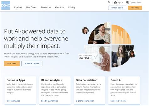 useful generative ai prompts for data scientists and analysts