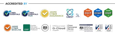 Vulnerability Tracked As Cve 2023 38034 In Unifi Access Points And Switches — Purecyber