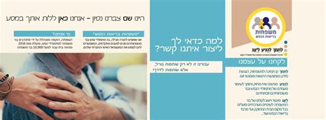 עמותת מרפא לנפש חדש דיור בקהילה לאנשים עם מגבלה שיכלית Facebook