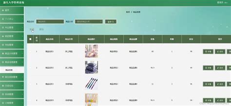 Django Python Python Python Csdn