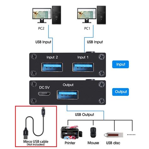 Usb 3 0 Switch Selector 2 Computers Sharing 1 Usb Grandado
